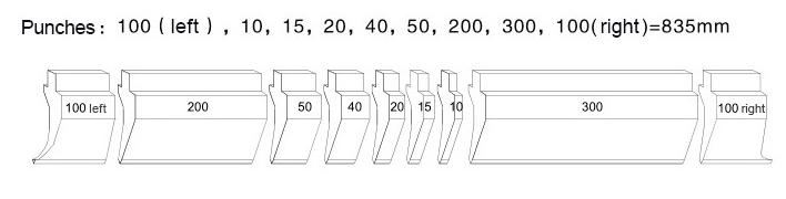 What Are Press Brake Dies Made Of? What Is Press Brake Tooling? - RAYMAX