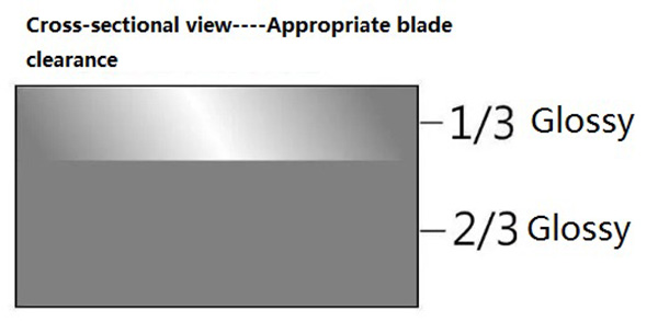 How to Adjust the Blade Gap of Hydraulic Shearing Machine - RAYMAX